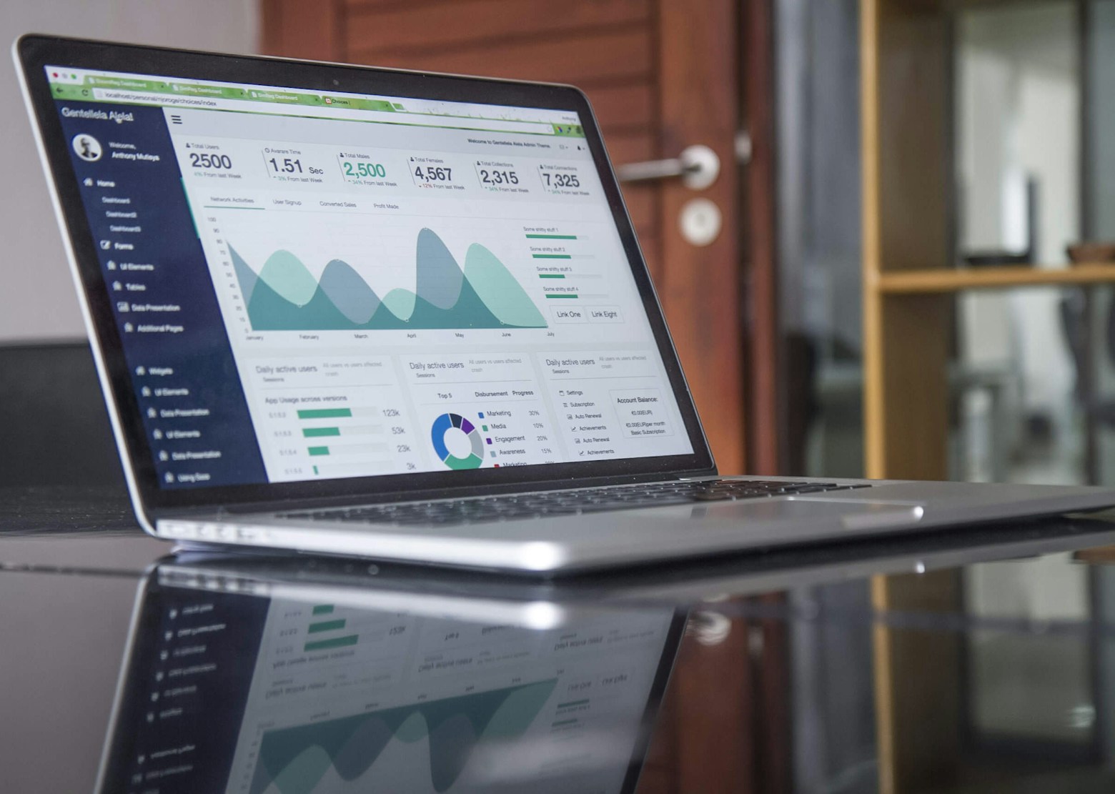 Strategy Consulting Services in Saudi Arabia | Ektis